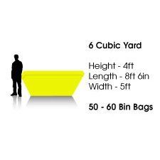 Cheap Skip Hire | Benfleet Scrap | Essex