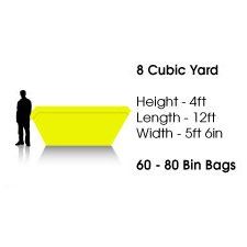 Cheap Skip Hire | Benfleet Scrap | Essex