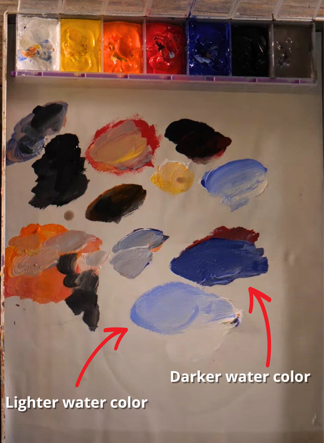 Water Acrylic Painting Techniques