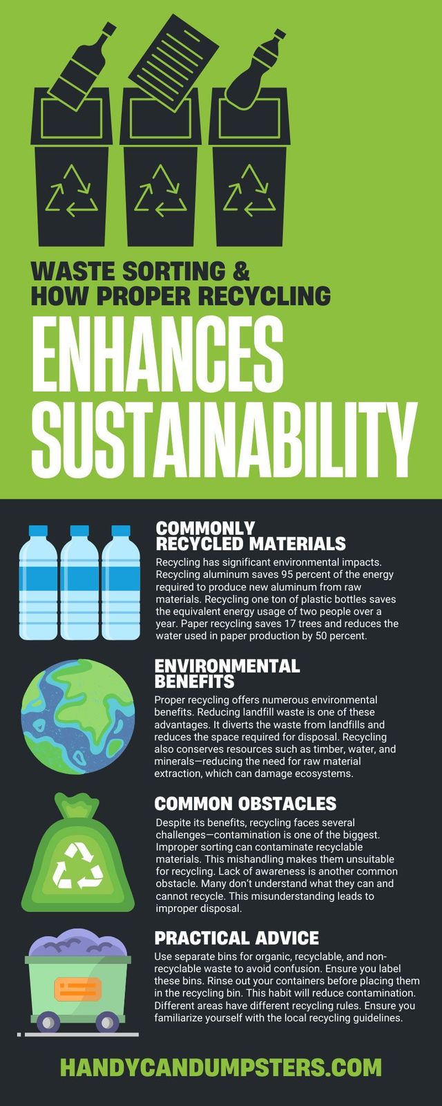 Recycling Properly Guide To Recycling: Everything You Need To Know