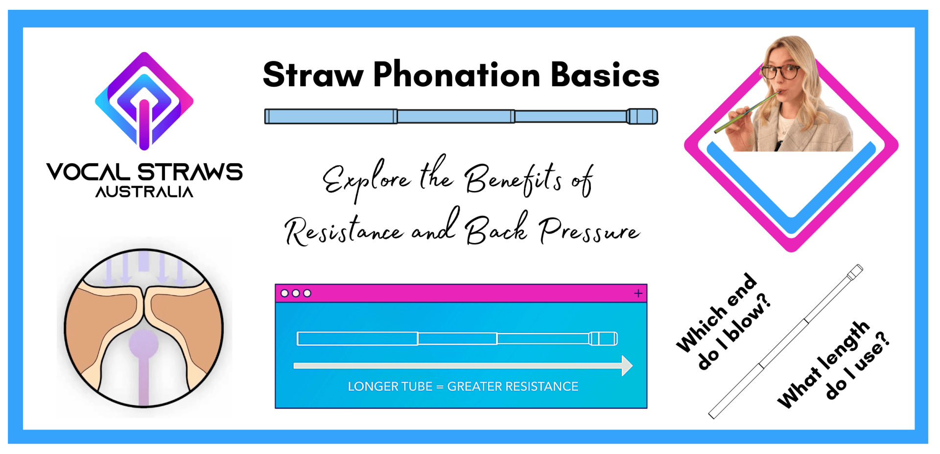 VSA Workshop Two: Voice Care for Singers (Self-Study)