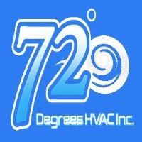 AC Services in Menifee