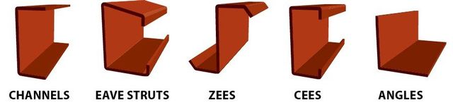 Products | Springfield, MO | Falcon Steel