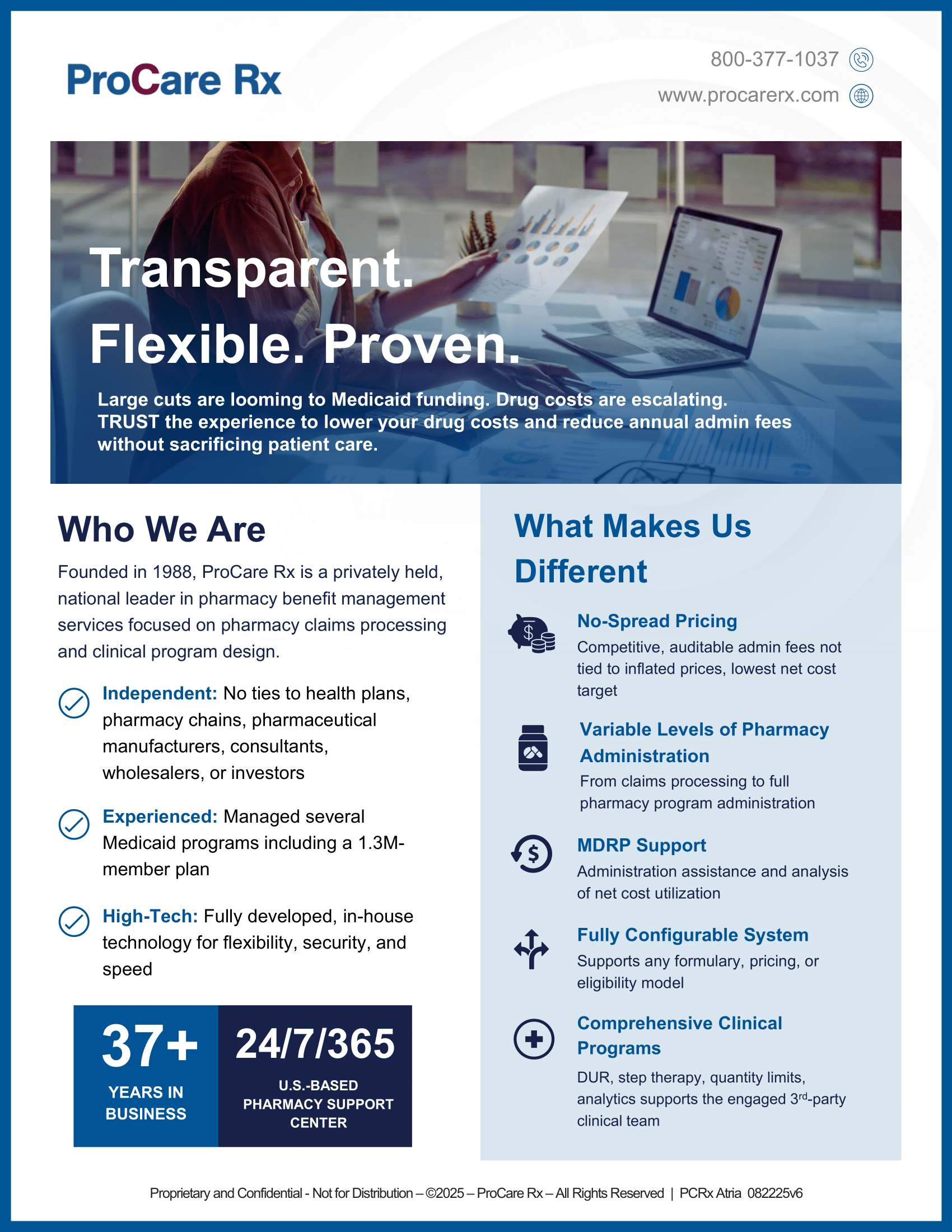 ProCare Rx