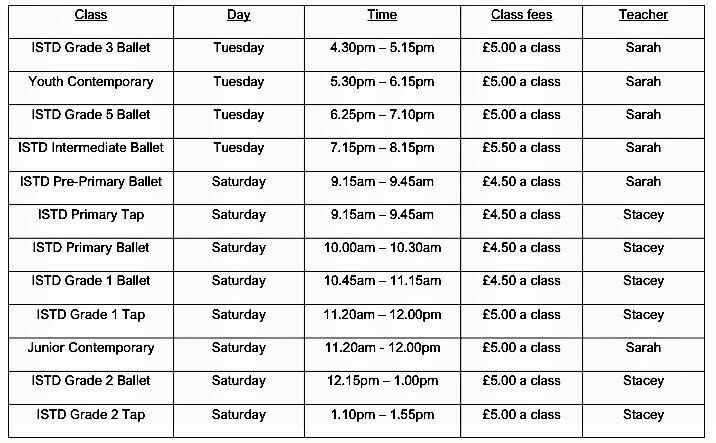 See Our Competitive Dance Class Prices Northern Dance Academy see-our-competitive-dance-class-prices-northern-dance-academy