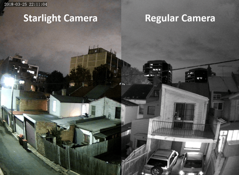 Starlight Camera Technology
