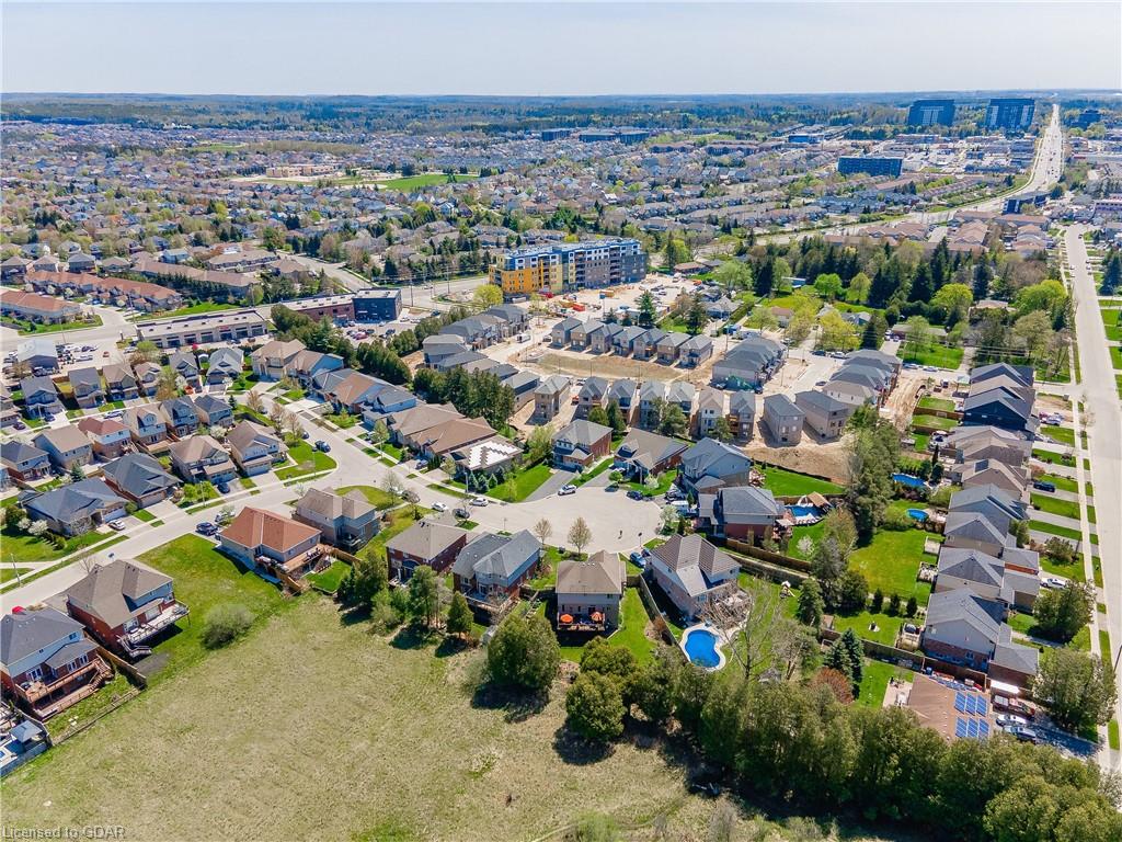 May 2022 Guelph Market Update