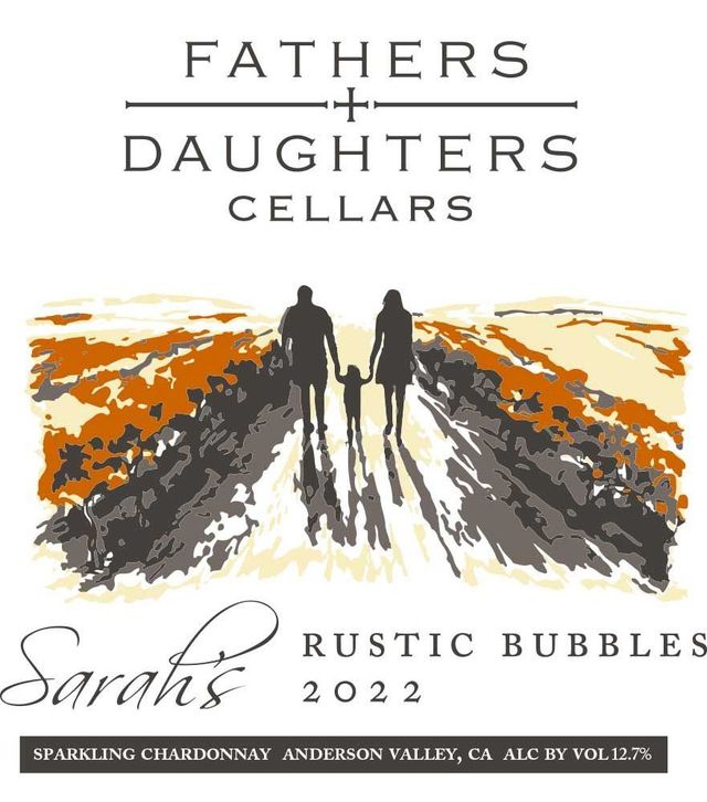 Bubbles The Model 2022