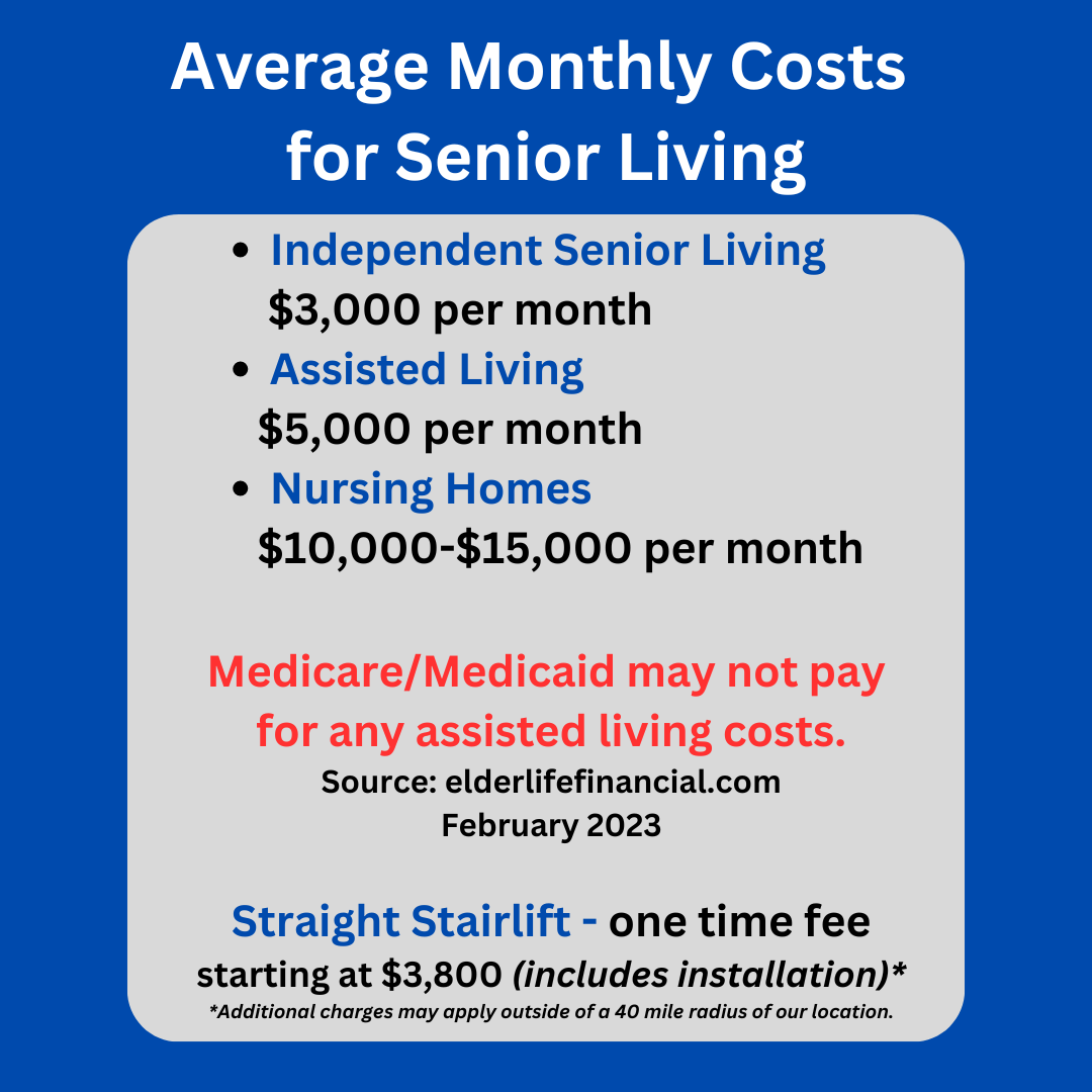 Mobility Solutions | Miller Mobility | Wisconsin