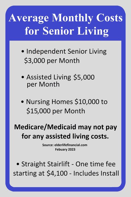 Miller Mobility Products | Stairlifts | Wheelchairs | Scooters | Home ...