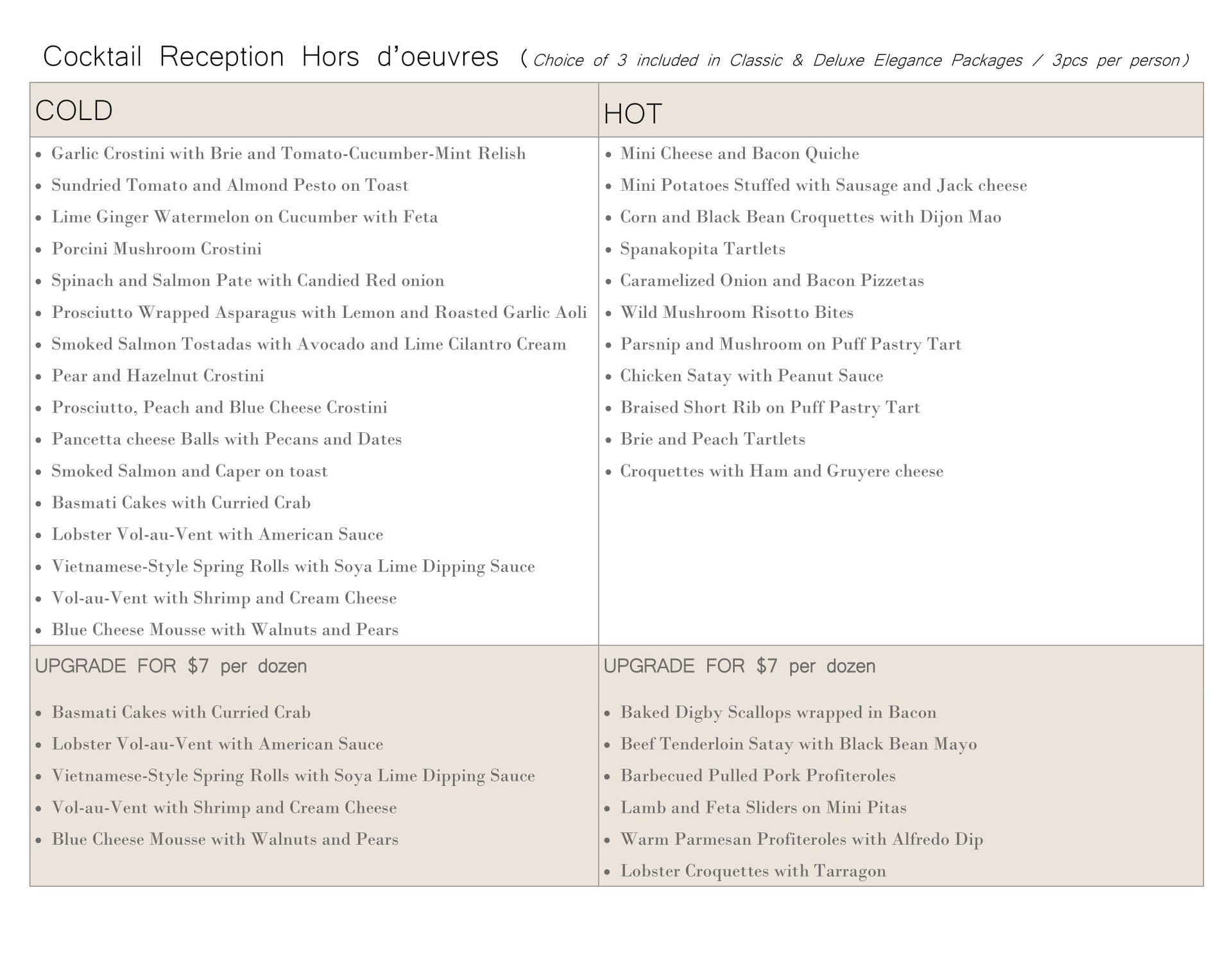 Events & Weddings at Digby Pines Golf Resort & Spa | Digby, Nova Scotia ...