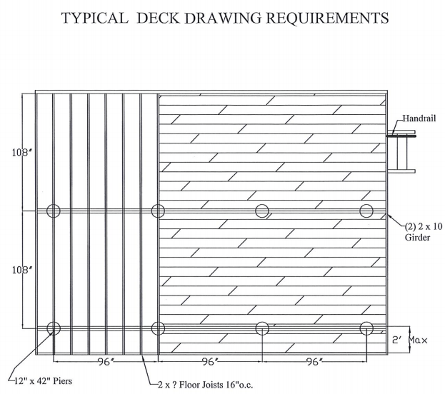 Deck Construction Guidelines - Infoupdate.org