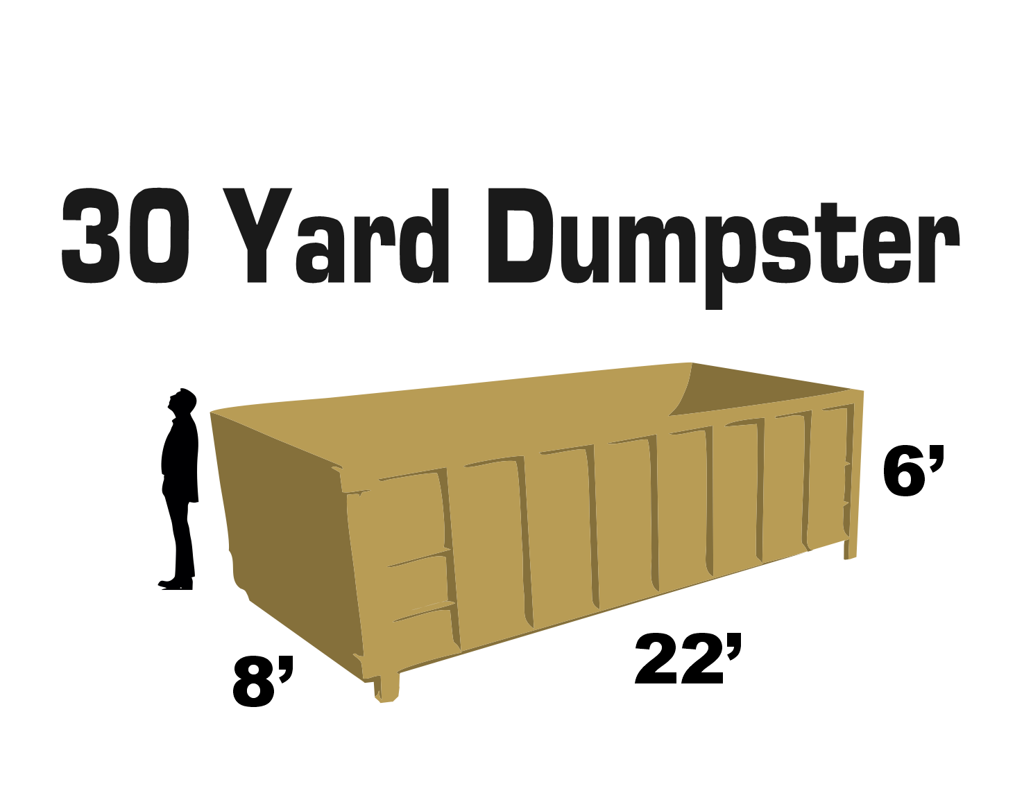 Roll-Off Service & Debris Removal in Carrollton GA - Georgia Container