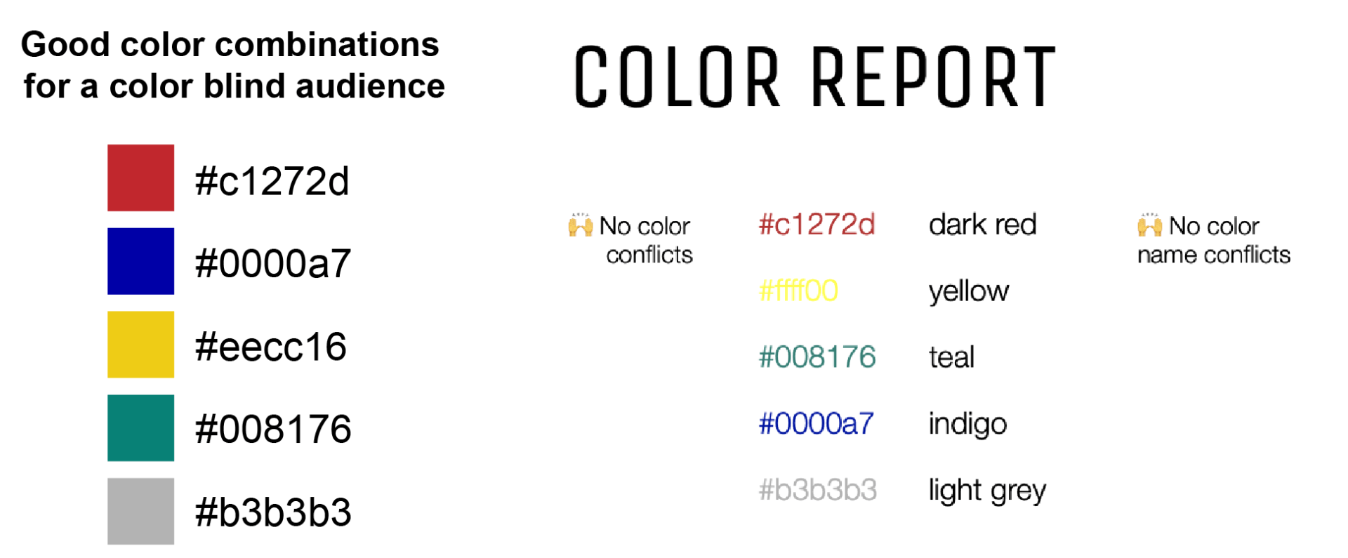 Best Color Palettes For Scientific Figures And Data Visualizations ... Best Color Palettes For Scientific Figures And Data Visualizations ...