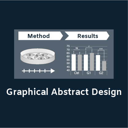 How to Make Professional Graphical Abstracts in PowerPoint and Adobe ...
