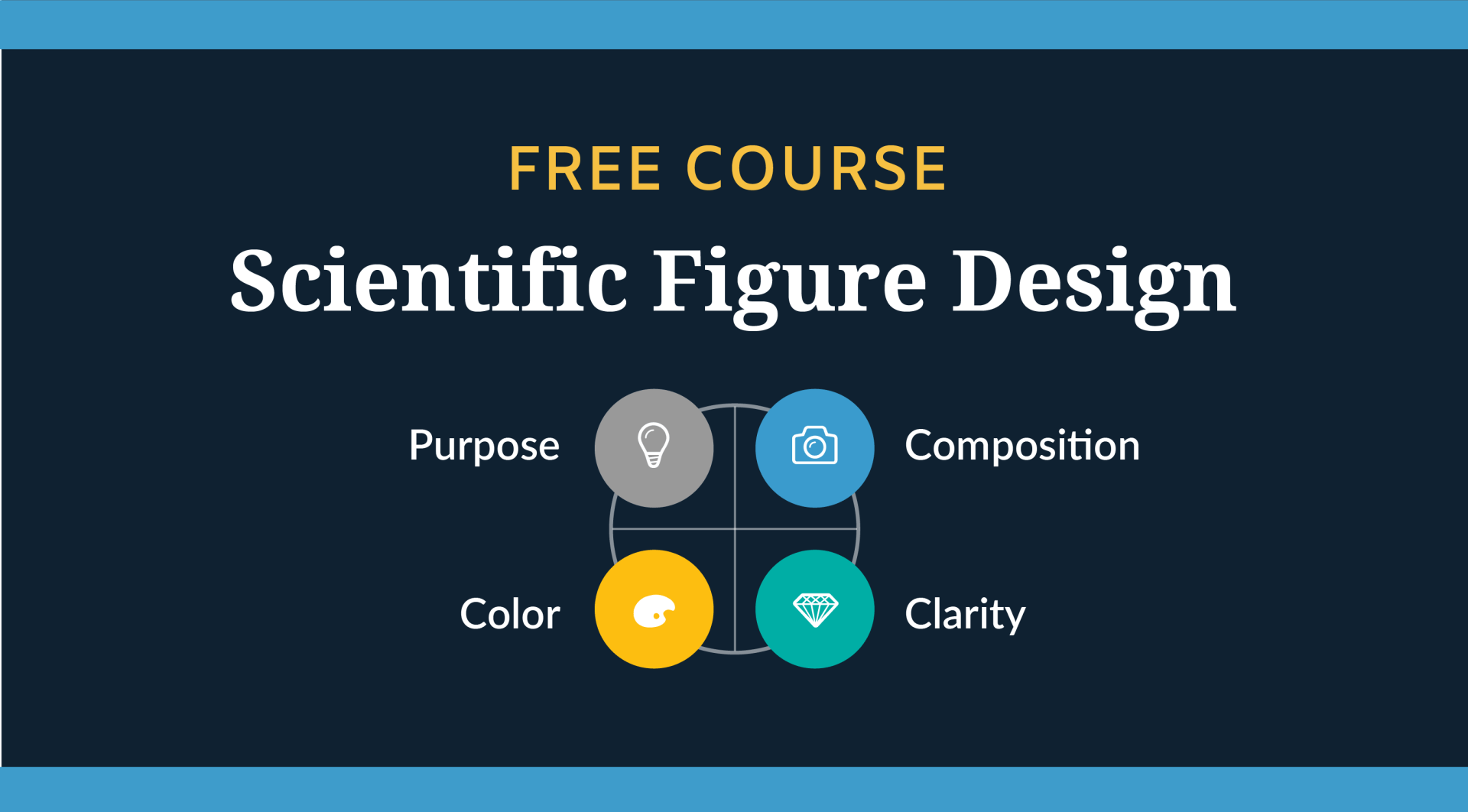 Online Training To Make Scientific Figures In Adobe Illustrator online-training-to-make-scientific-figures-in-adobe-illustrator