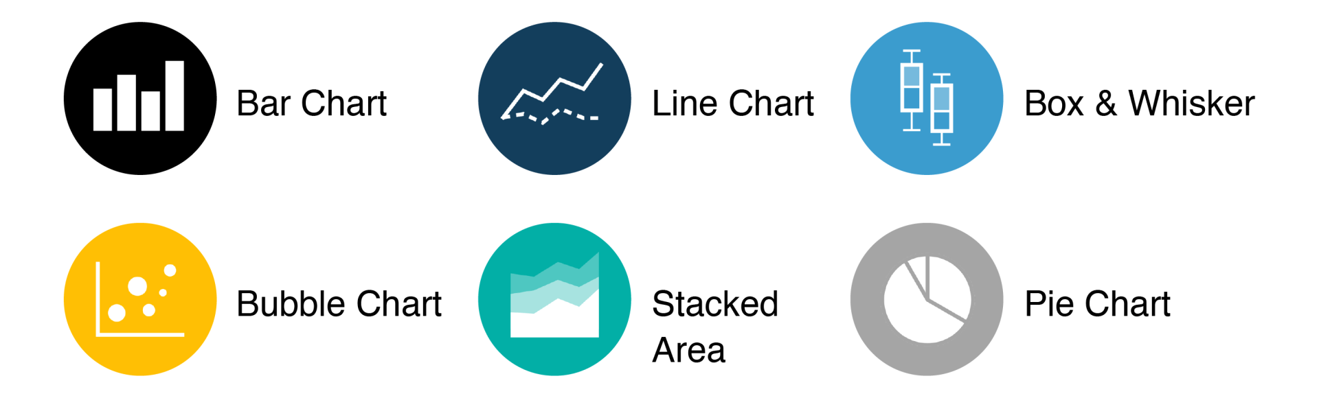 Scientific Data Visualization Techniques and Tools
