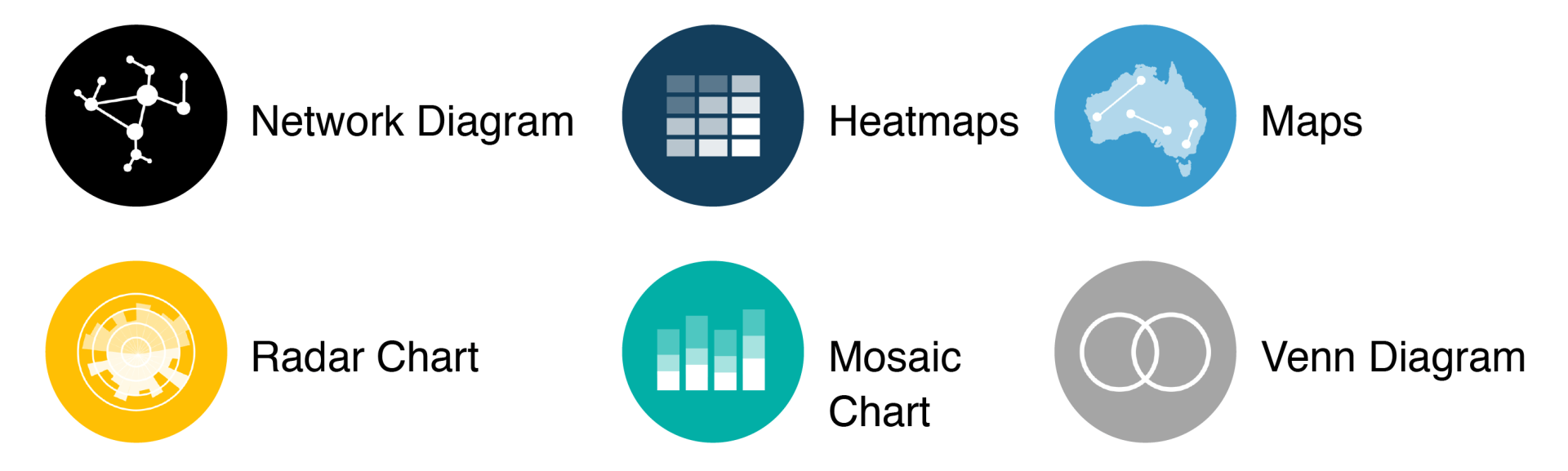 Scientific Data Visualization Techniques and Tools