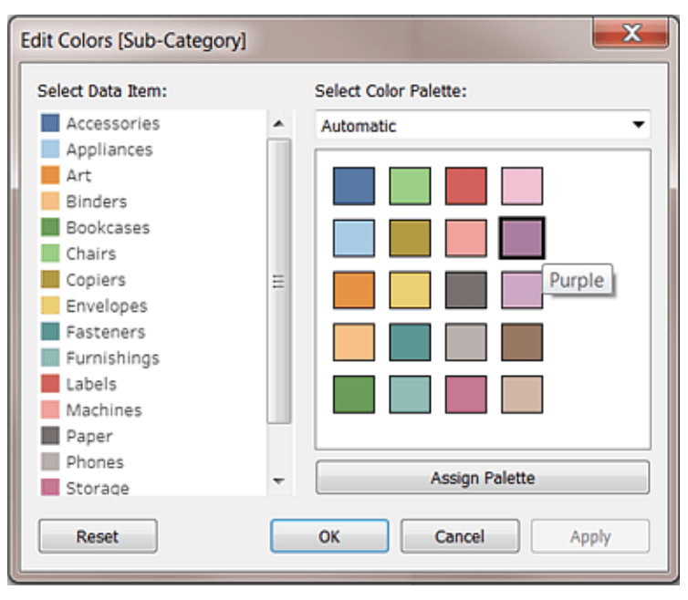 Best Color Palettes for Scientific Figures and Data Visualizations