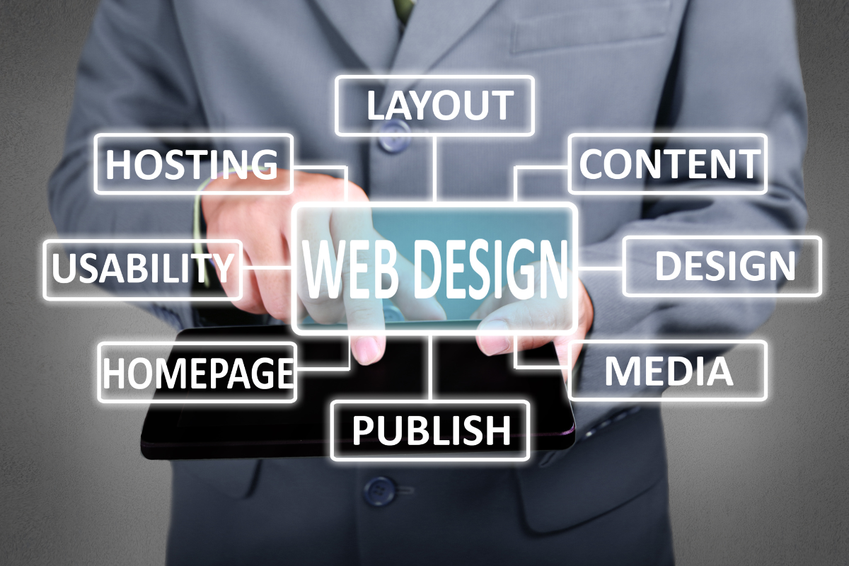 Web Design and Development Services Explained: What to Expect in 2024