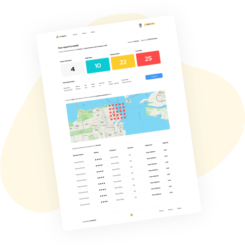 Geo Grid Heatmap GMB Tracker