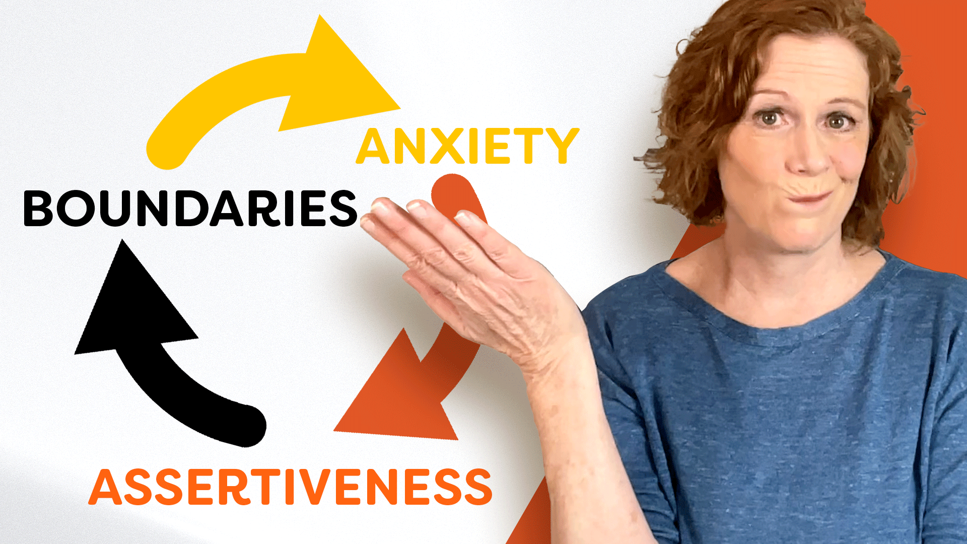 Boundaries, Anxiety and Assertiveness: A Key to Self-Empowerment