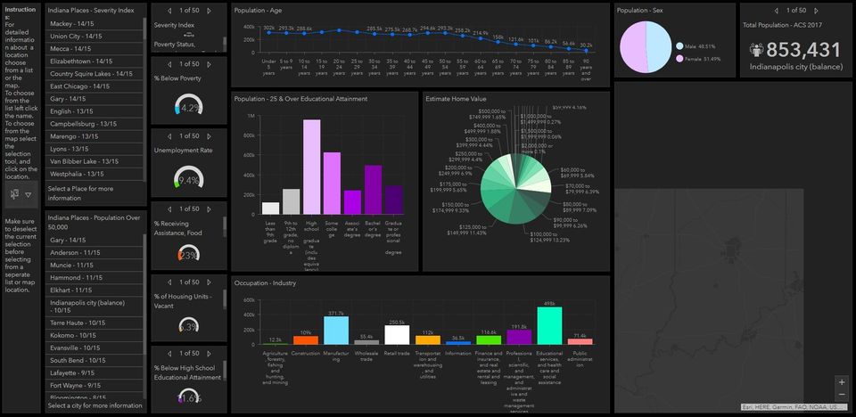 More Than Mapping - Dashboards