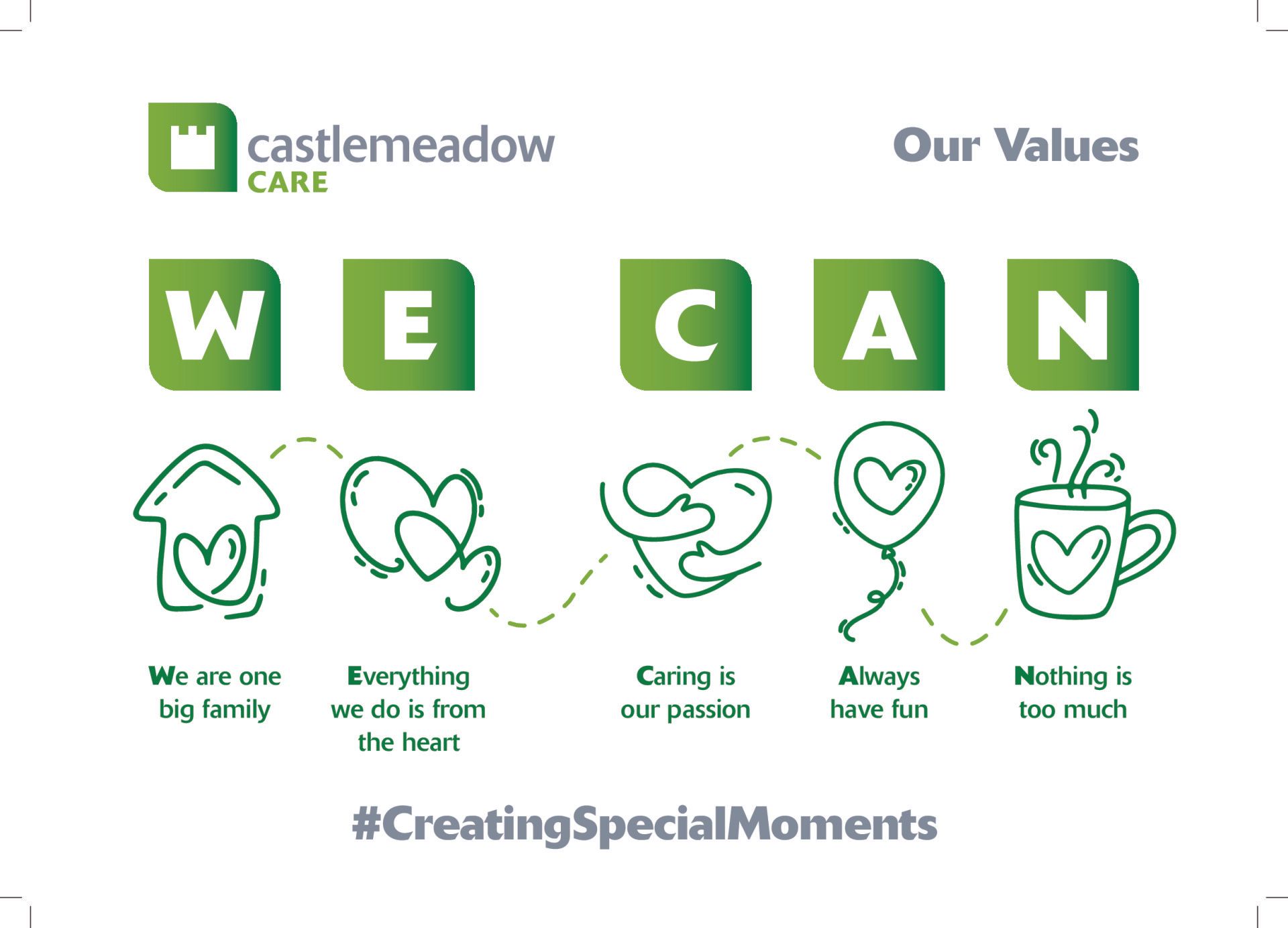 WE CAN - Care Values launched