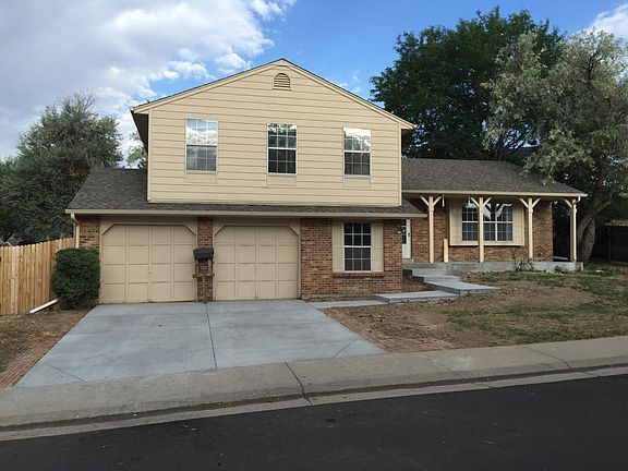 Online Property Management Rentals, Services in Denver, Colorado ...