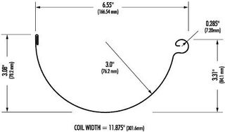 What are Gutters & Downspouts and how do they work | A1 Gutter Pro