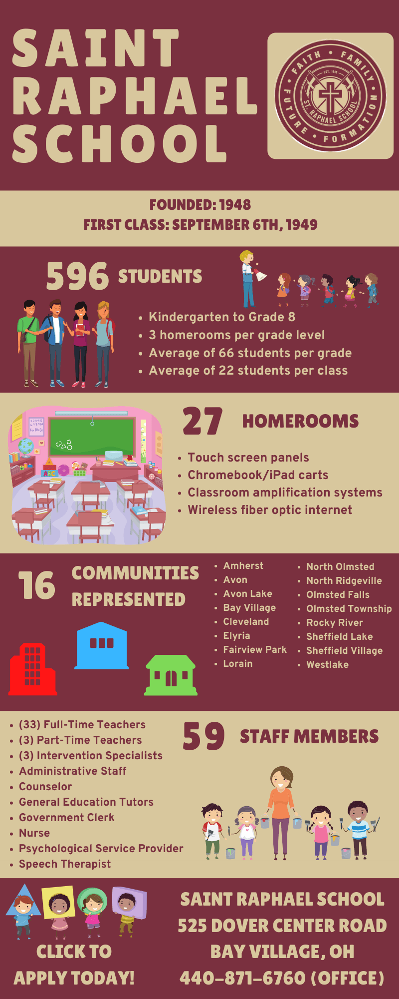 Saint Raphael School