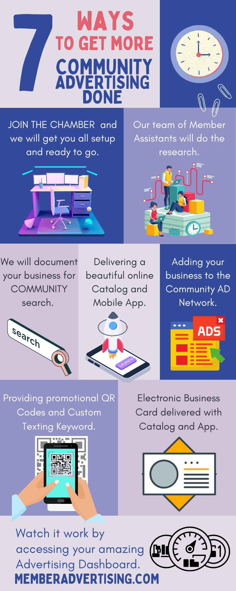 Infographic for Member Packets