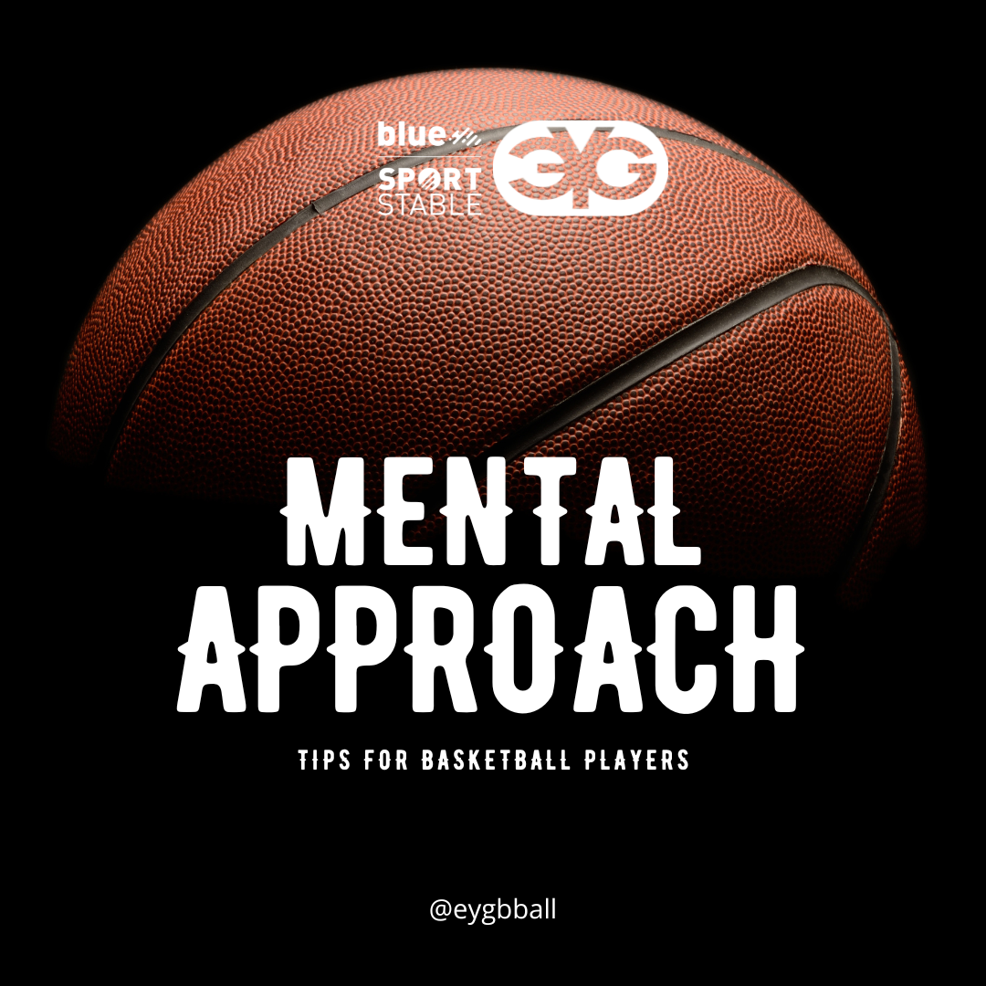 Part 2: The Perimeter Basketball Player's Mental Approach