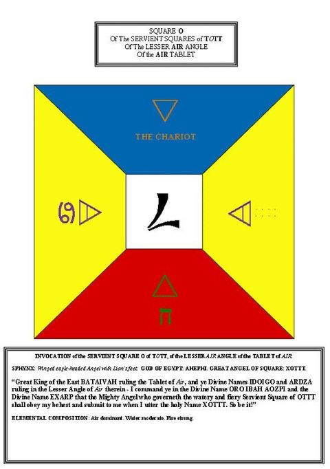 GD ENOCHIAN BOOKS