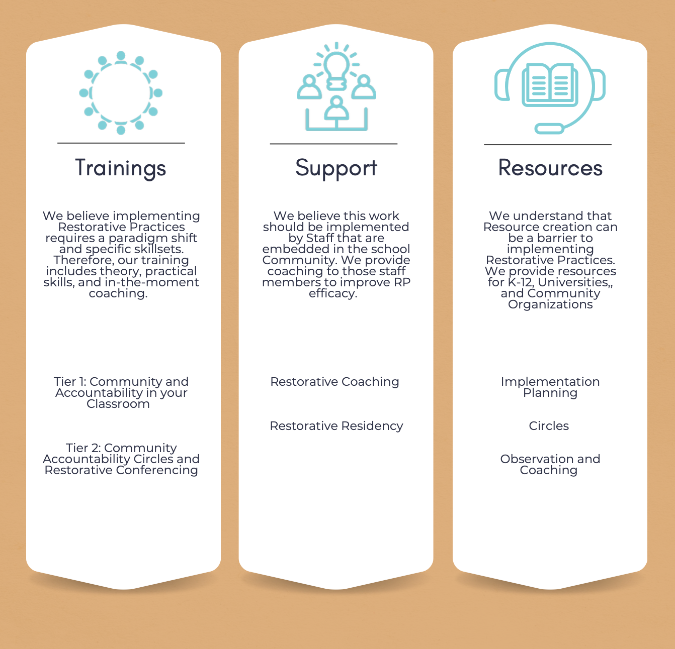 Home [restorativeed.com]