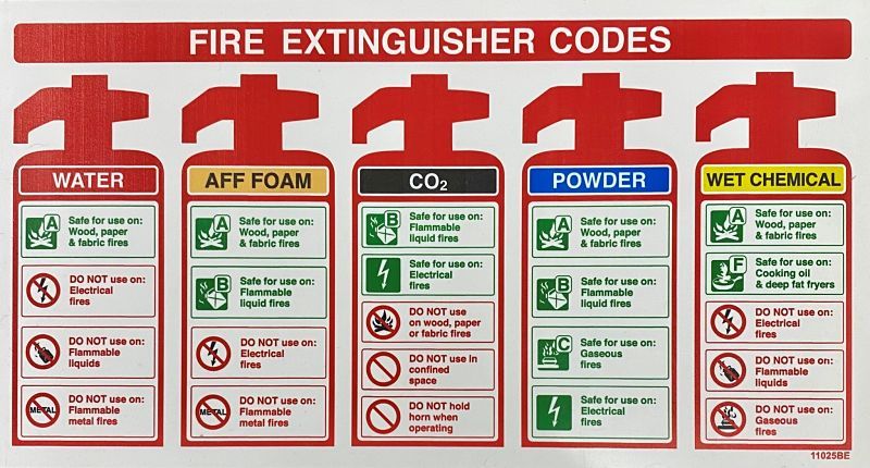 HFAS. The Fire Safety Specialists. Fire Extinguishers and Blankets