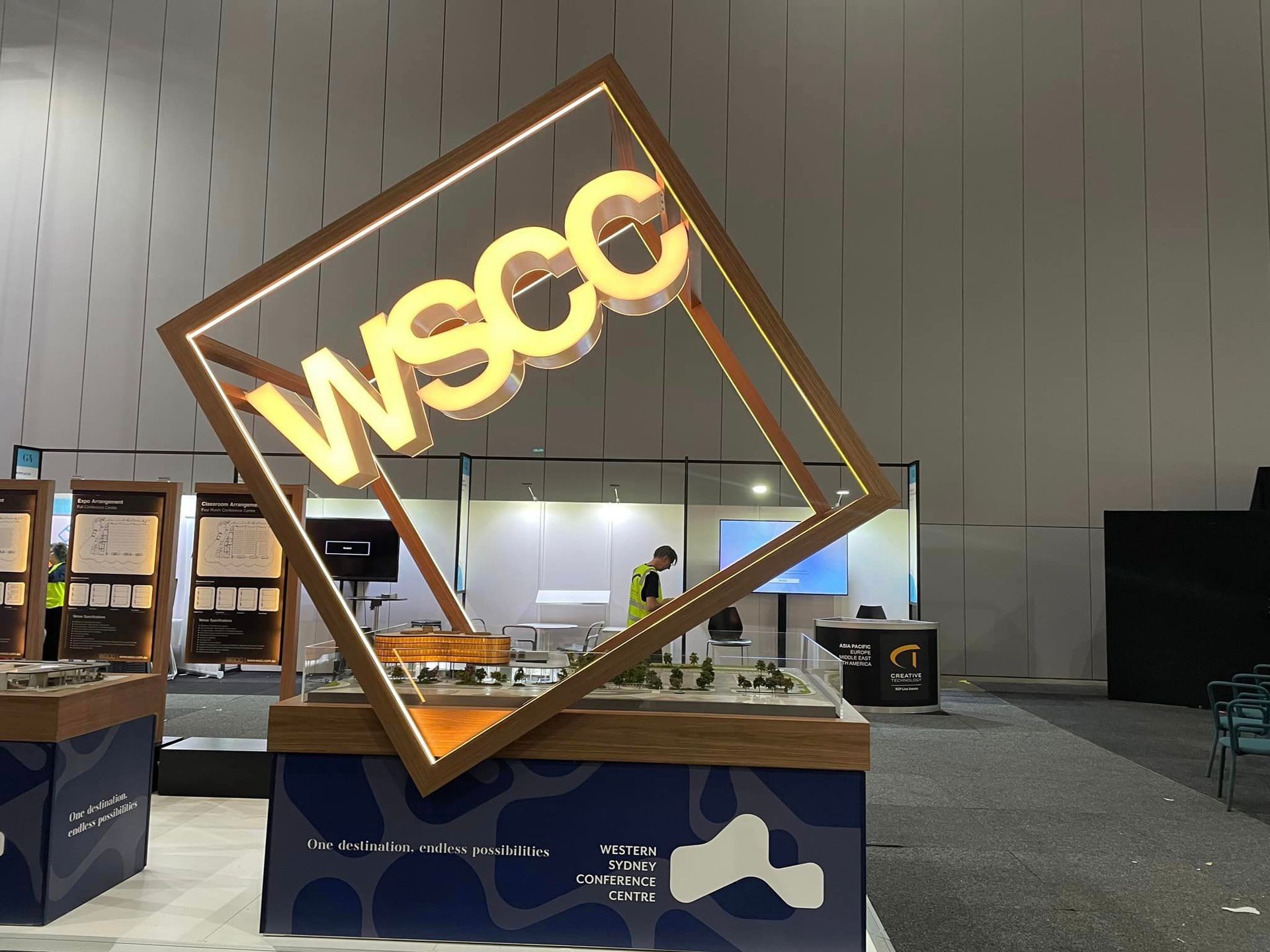 Latest Projects | Penrith, NSW | Novak Signs