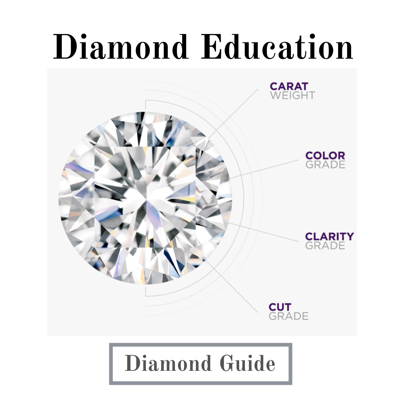 Custom Designed Jewellery and Engagement Rings