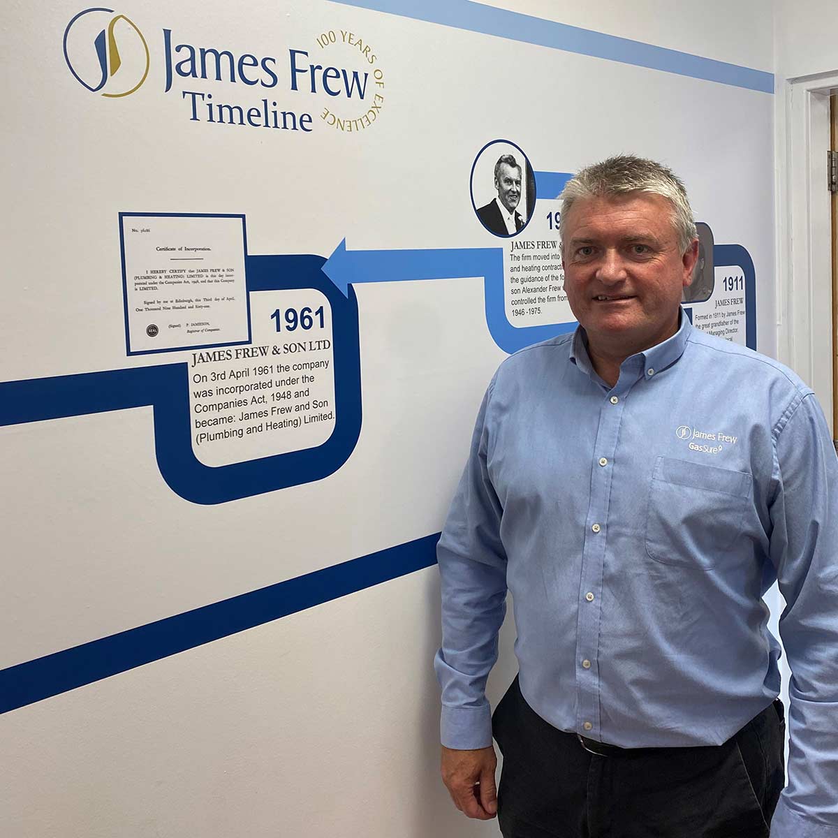 News | James Frew Ltd