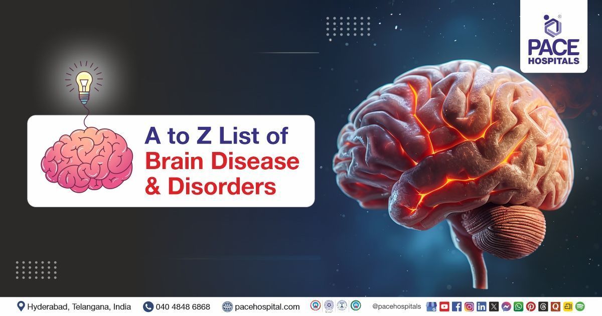 Brain Related Diseases | Brain Diseases List - A to Z