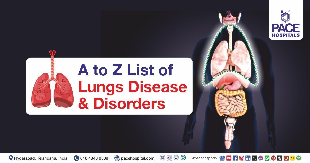 Lung Diseases & Disorders List - A to Z | Lung Related Diseases