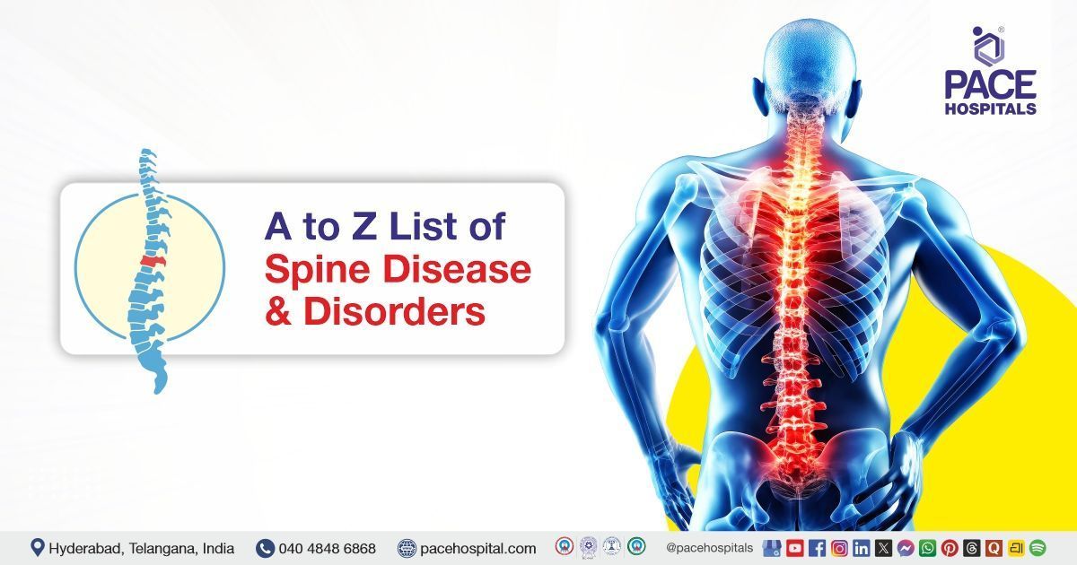 Spine Disorders List | Spine Disease Names - A to Z