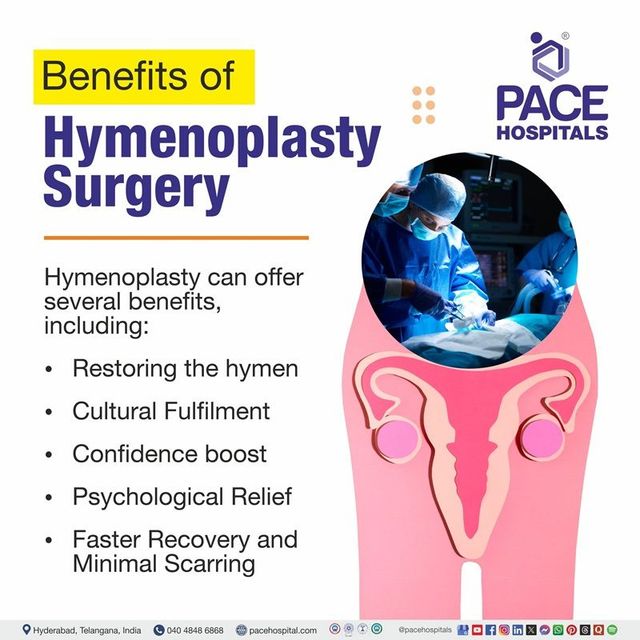 hymenoplasty
