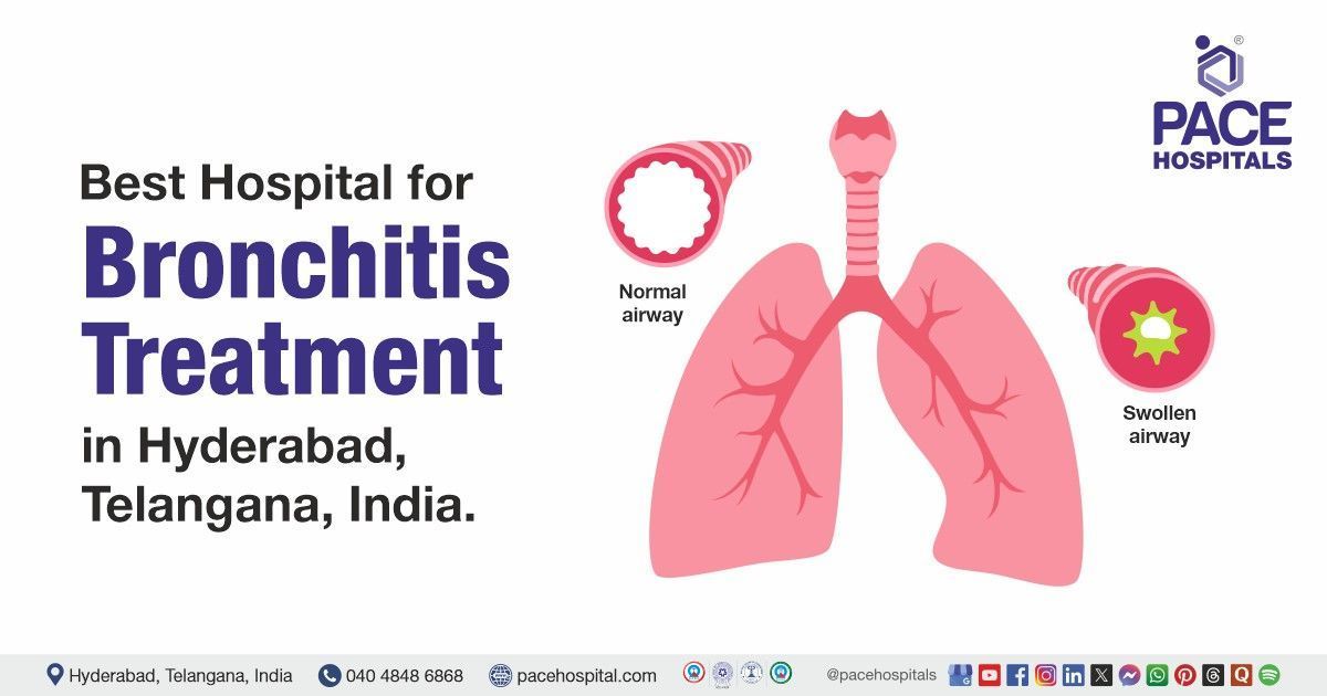 Best Bronchitis Treatment in Hyderabad | Advanced Pulmonology Care