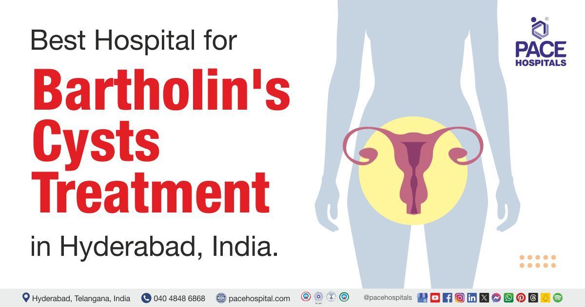 Best Bartholin Cyst Treatment in Hyderabad, India
