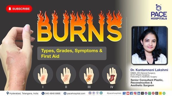 Burn injuries treatment & care explained by Dr Kantamneni Lakshmi