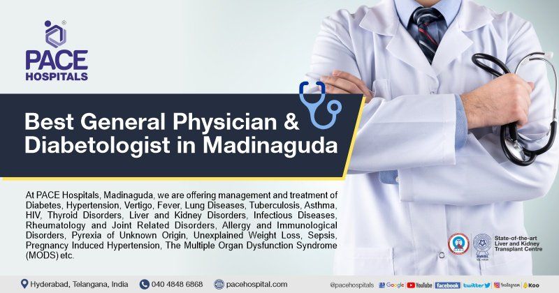 Best General Physician in Madinaguda, Miyapur, Hyderabad