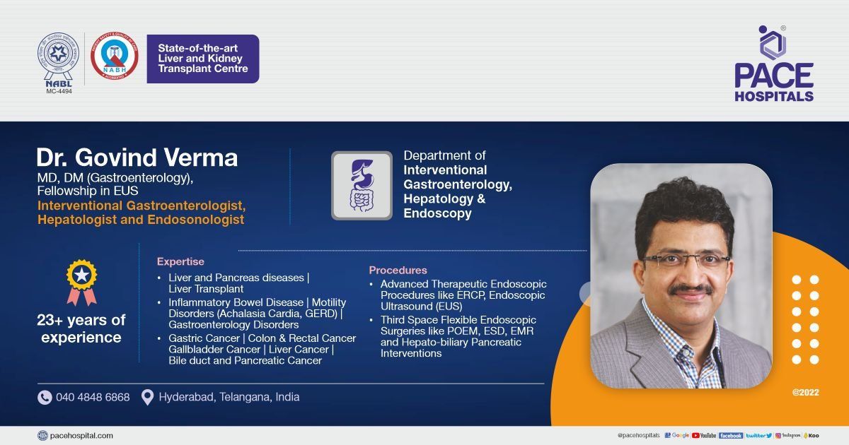 Dr Govind Verma : Best Gastroenterologist and Liver Specialist
