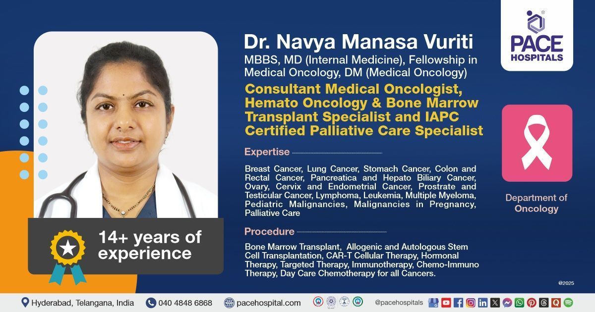 Dr. Navya Manasa Vuriti - Best Medical Oncologist in Hyderabad, India