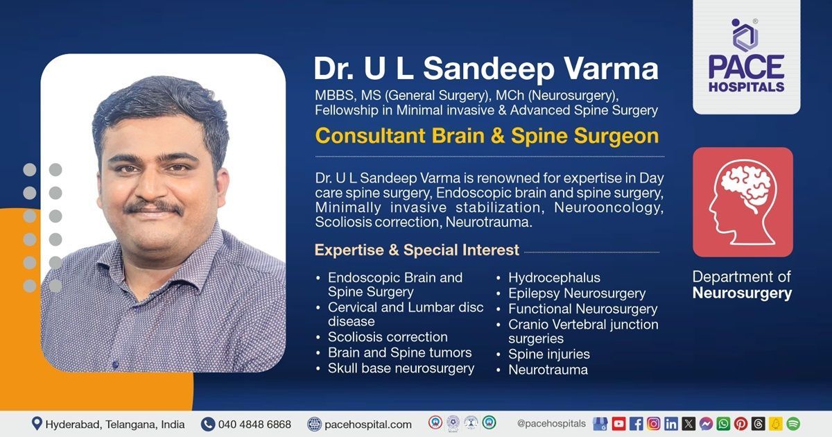 Dr. U L Sandeep - Best Neurosurgeon & Spine Surgeon in Hyderabad